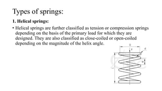 Design of springs by tharun kumar.pptx