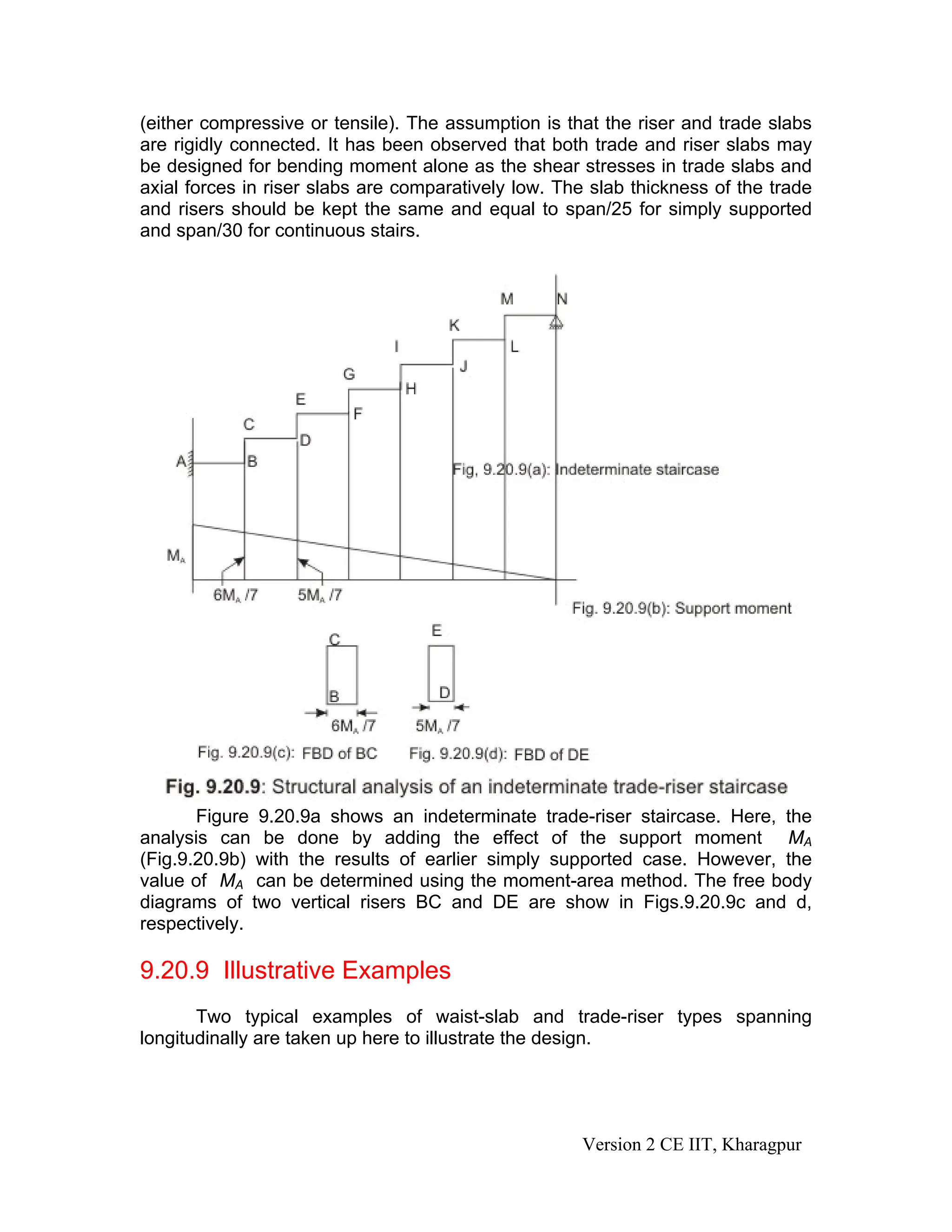 Design of Reinforced Concrete Stair Case | PDF