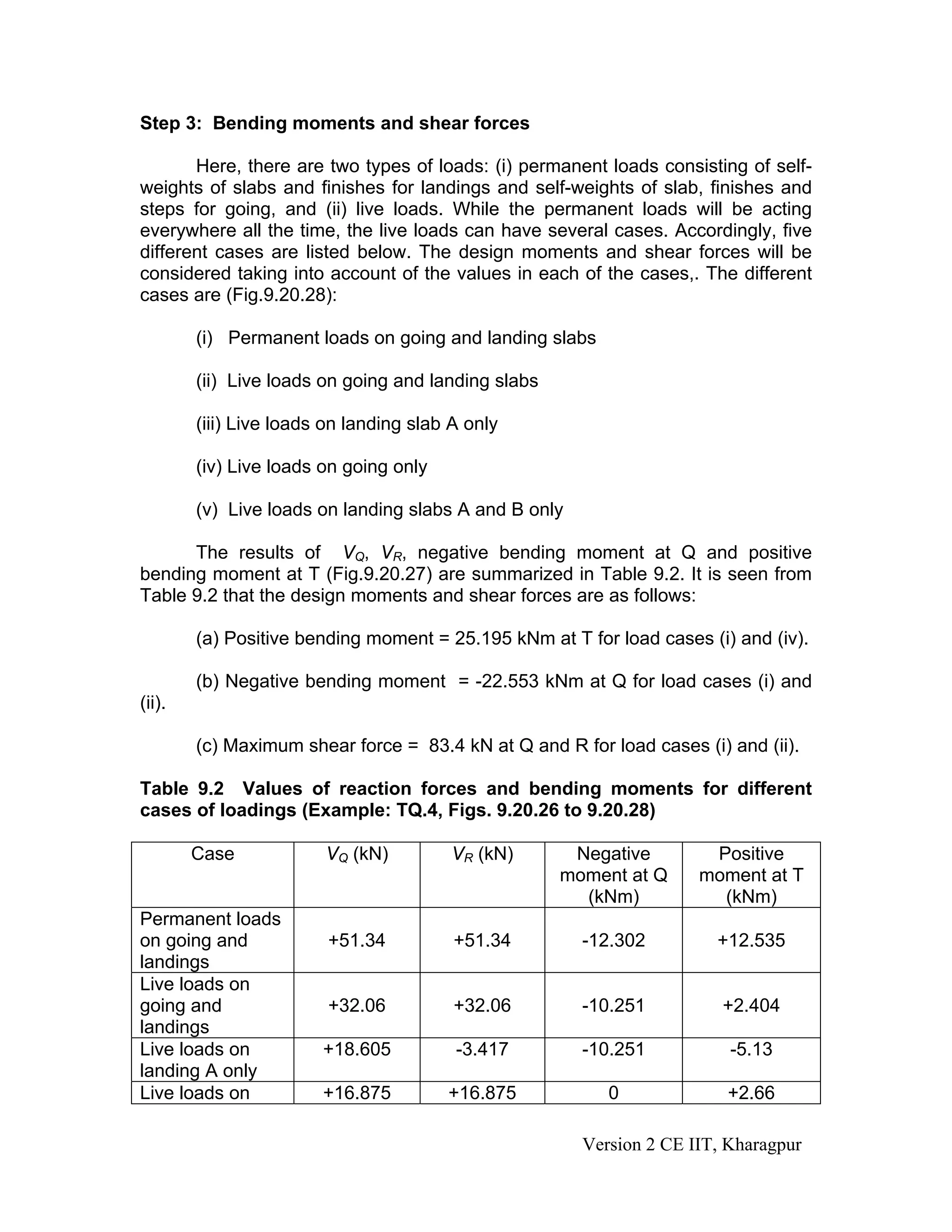 Design of Reinforced Concrete Stair Case | PDF