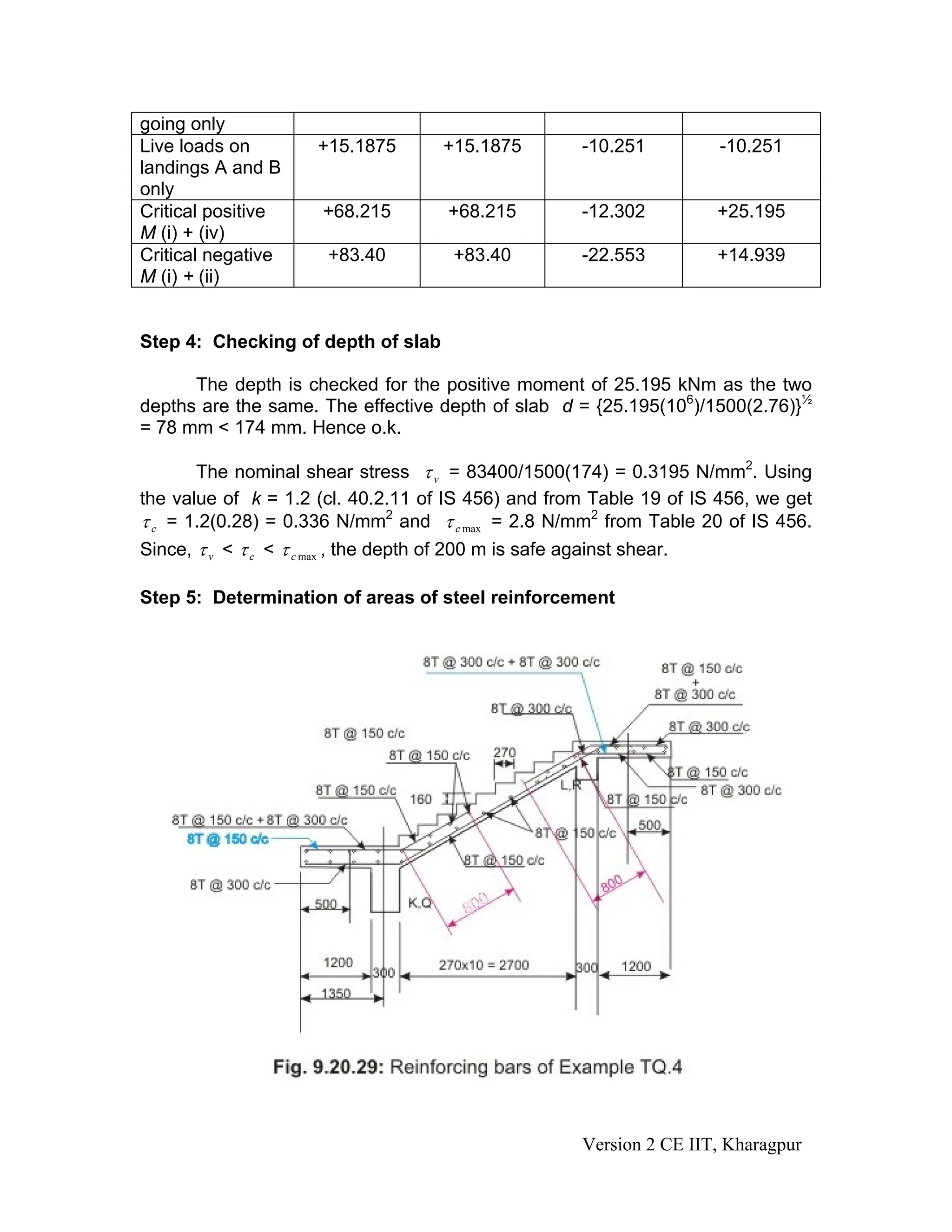 Design of Reinforced Concrete Stair Case | PDF