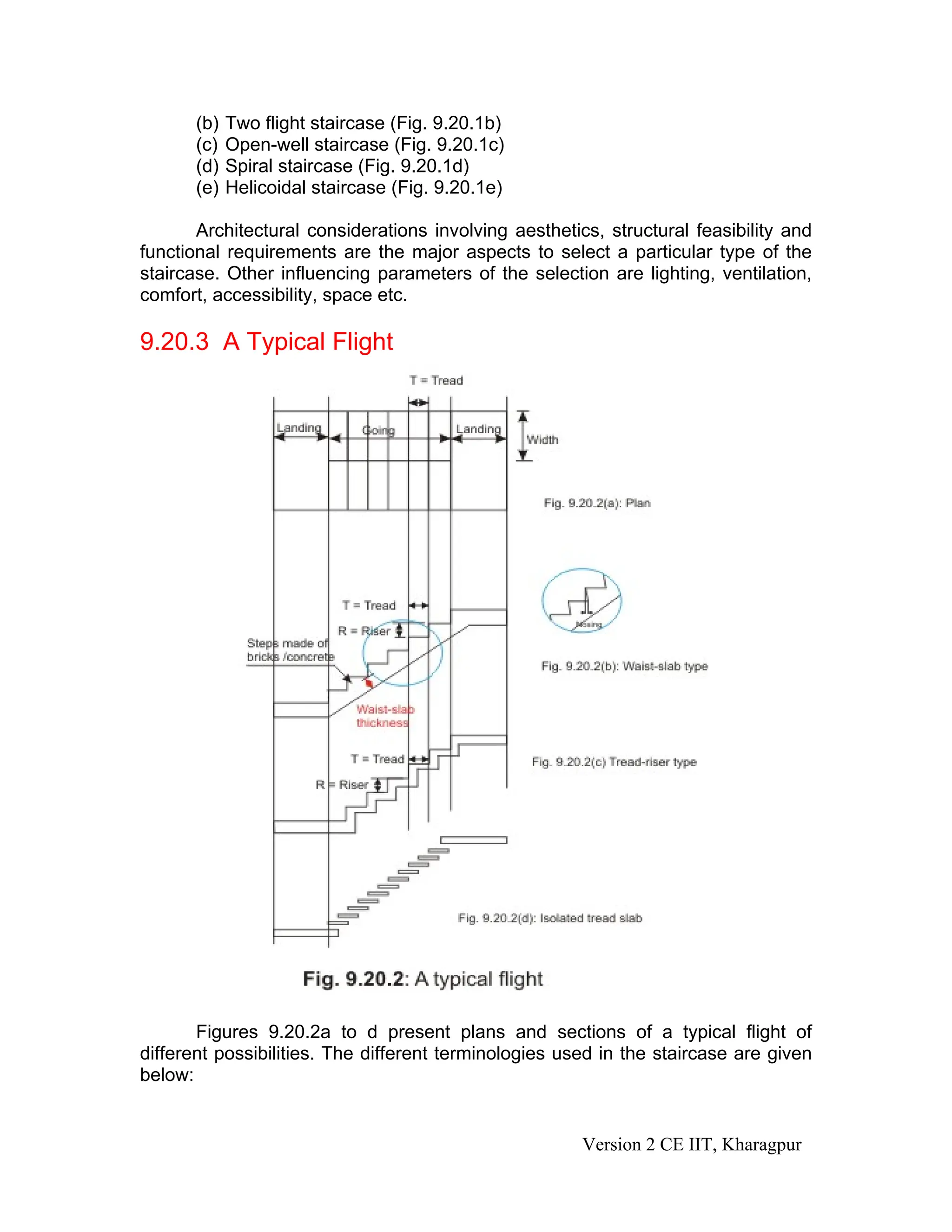 Design of Reinforced Concrete Stair Case | PDF