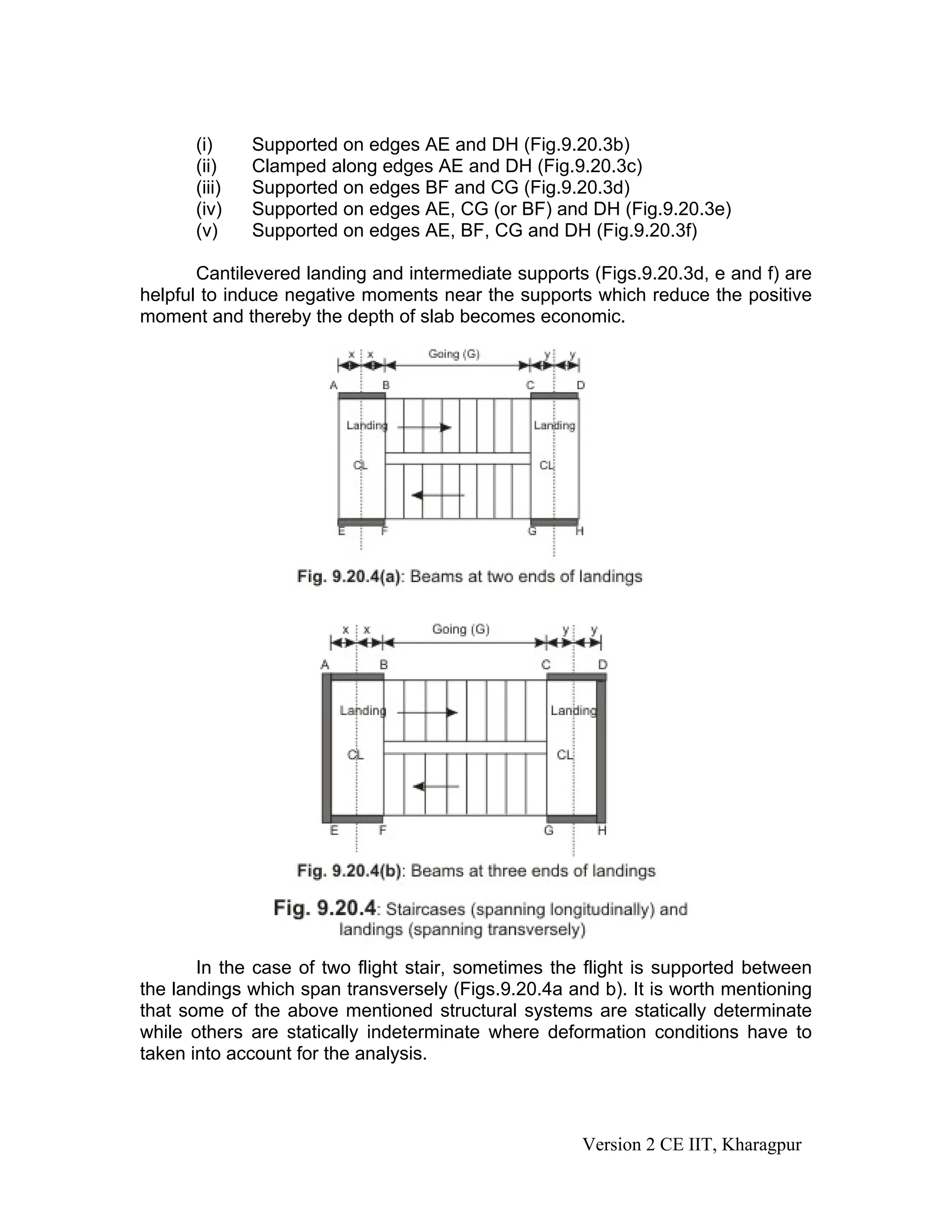 Design of Reinforced Concrete Stair Case | PDF