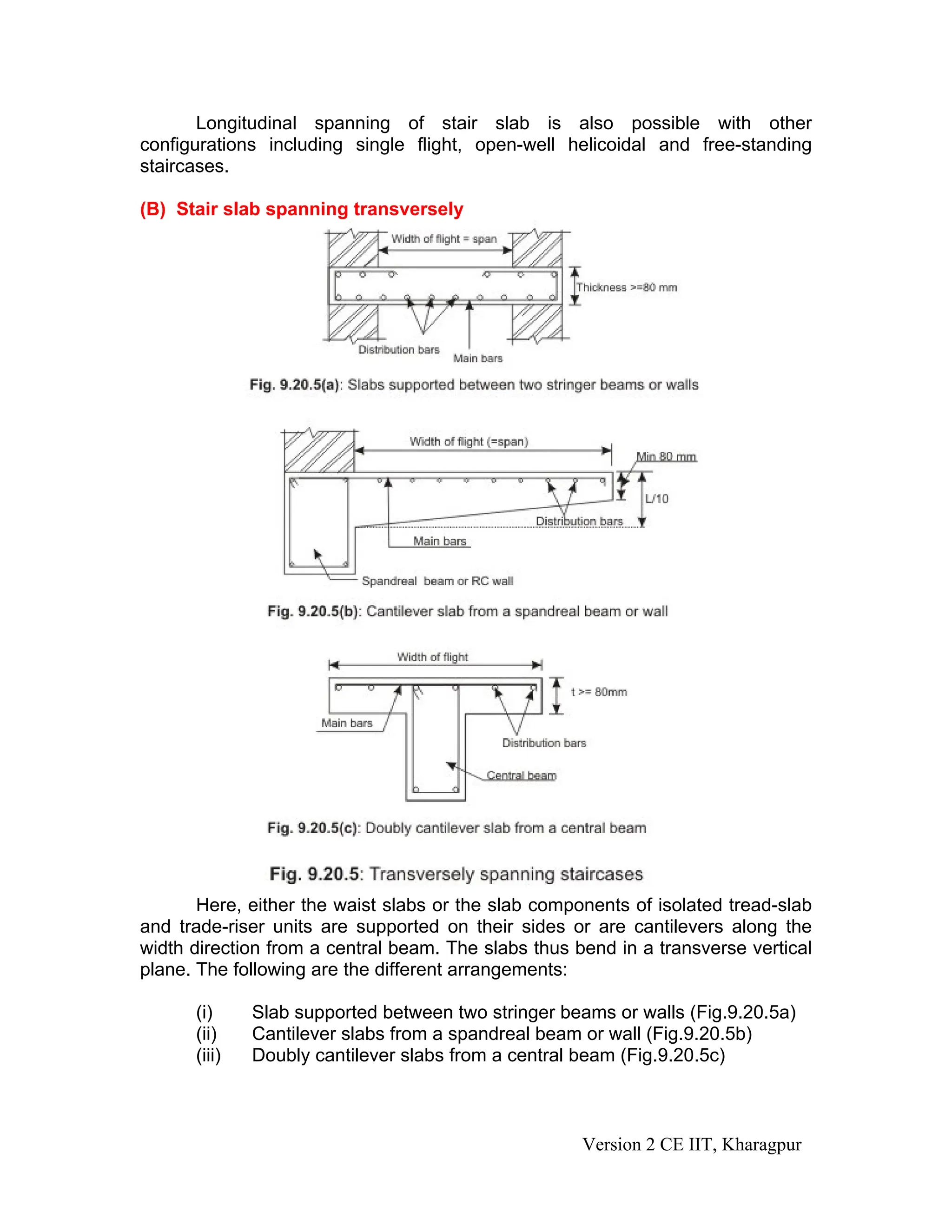 Design of Reinforced Concrete Stair Case | PDF