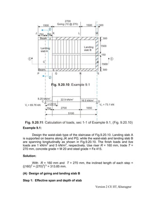 Design of Reinforced Concrete Stair Case | PDF
