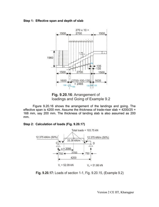 Design of Reinforced Concrete Stair Case | PDF