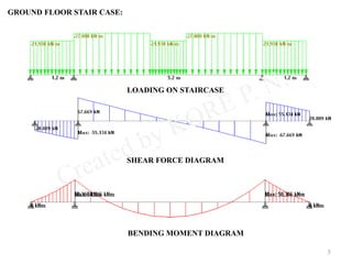 Design of staircase_practical_example | PPTX