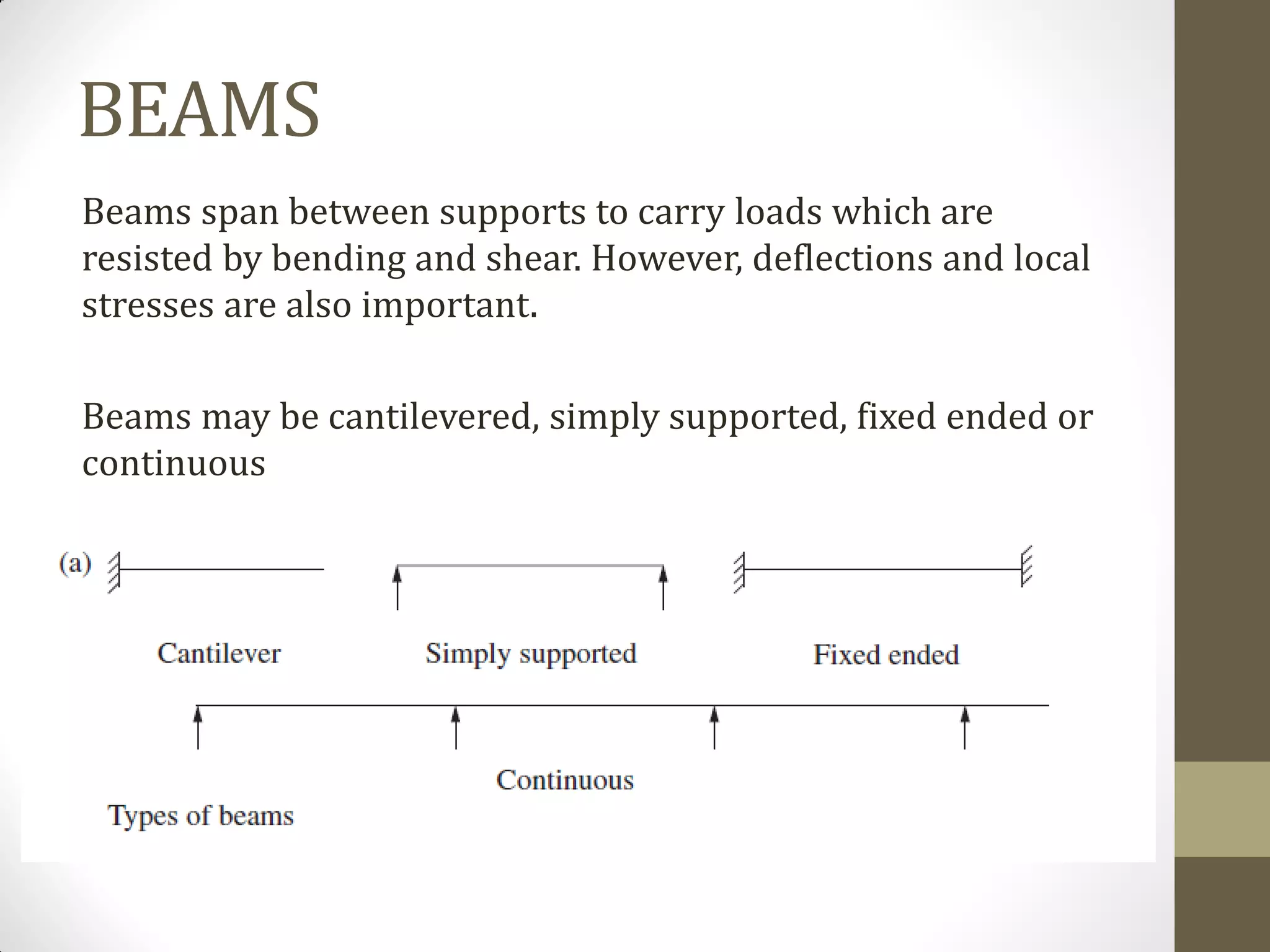 Design of steel beams | PDF