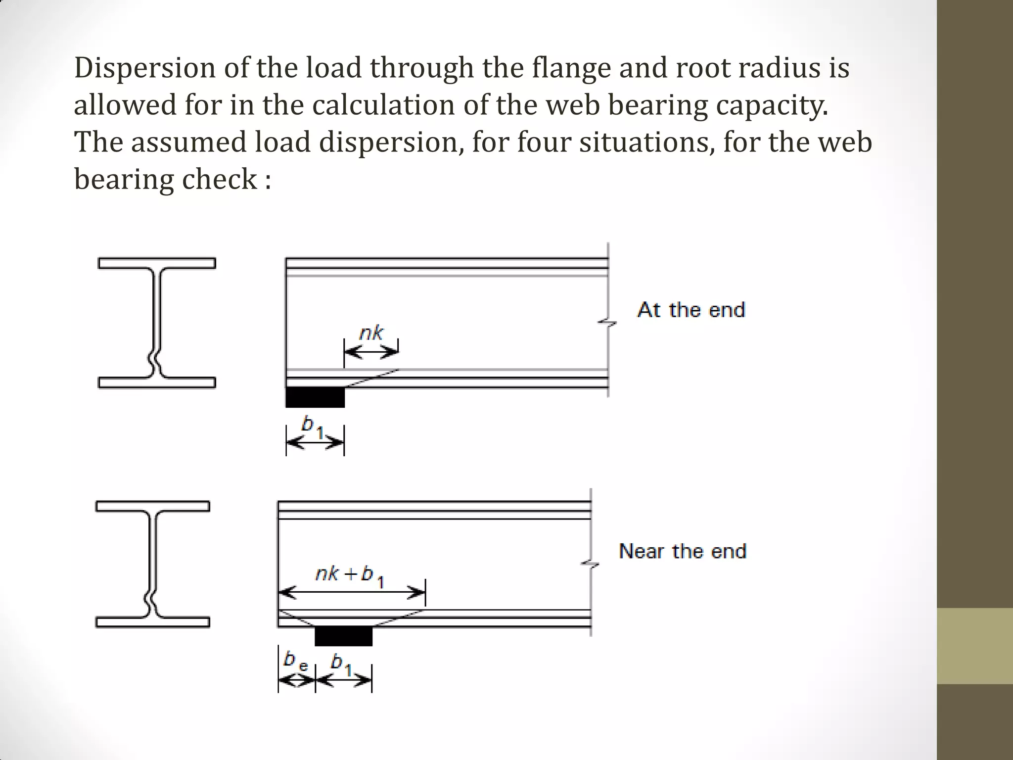 Design of steel beams | PDF