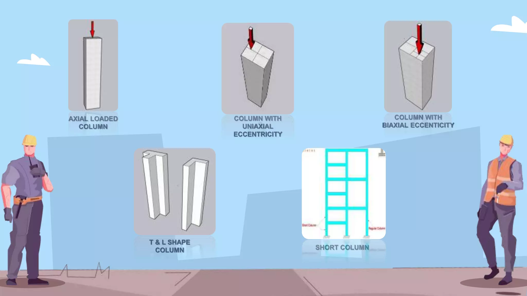 DESIGN OF STEEL COLUMN.pptx