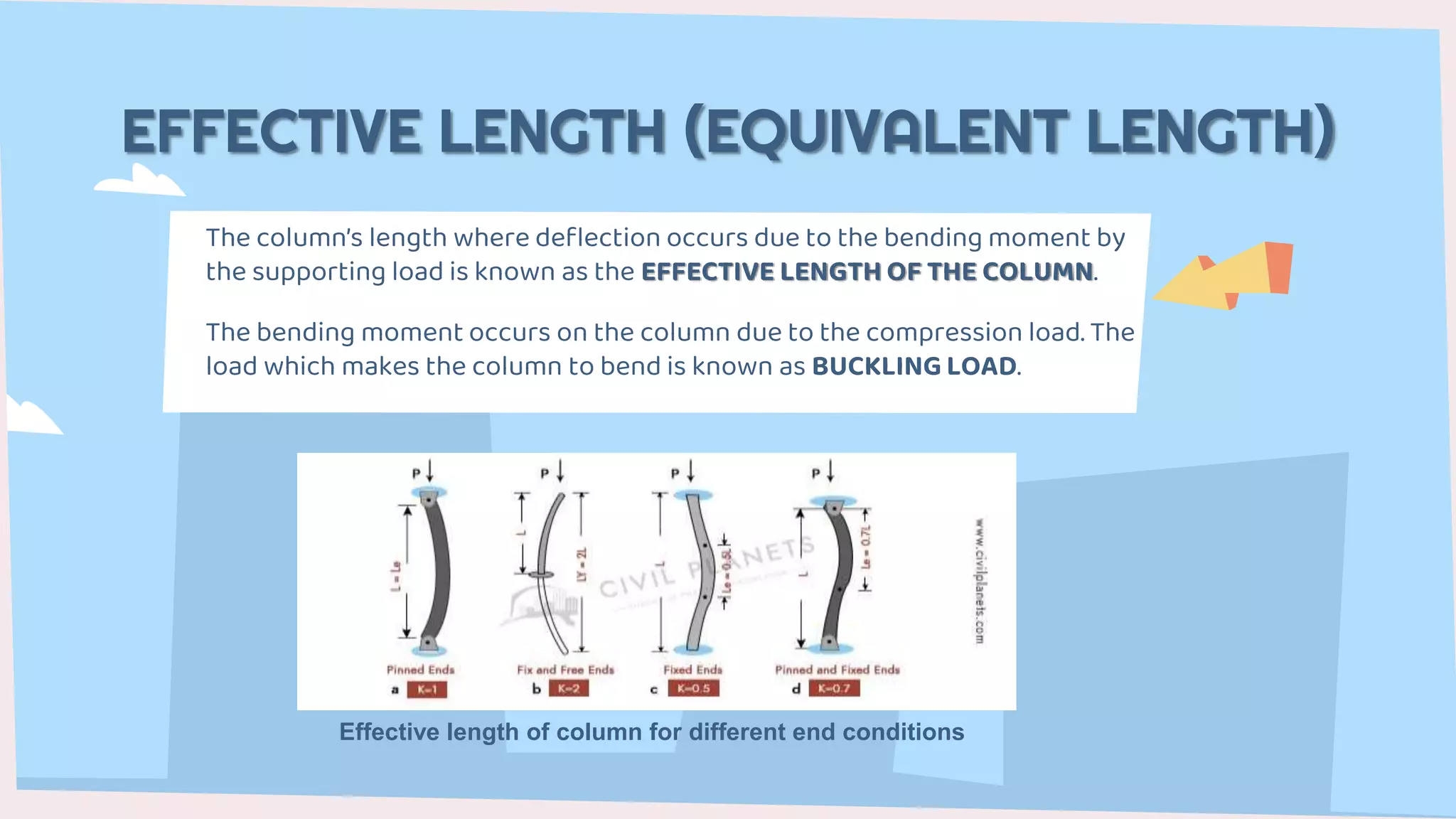 DESIGN OF STEEL COLUMN.pptx