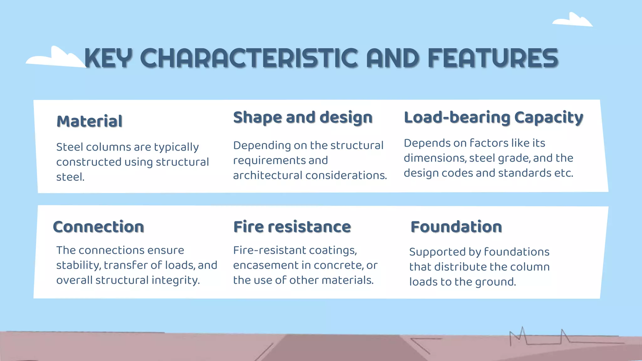 DESIGN OF STEEL COLUMN.pptx