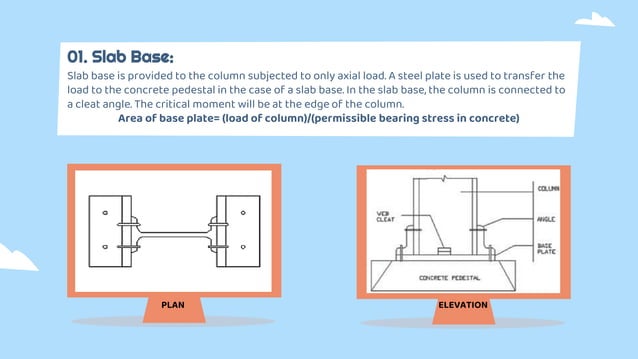DESIGN OF STEEL COLUMN.pptx