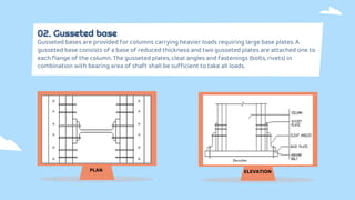 DESIGN OF STEEL COLUMN.pptx