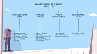DESIGN OF STEEL COLUMN.pptx