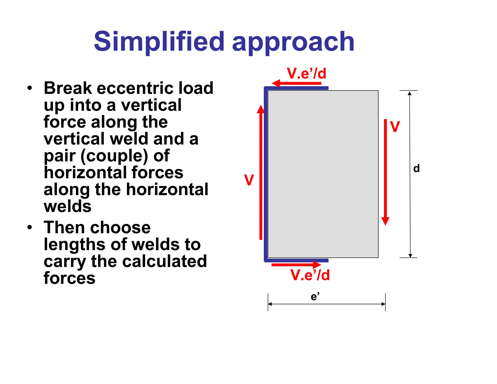 design of steel connections basics.ppt