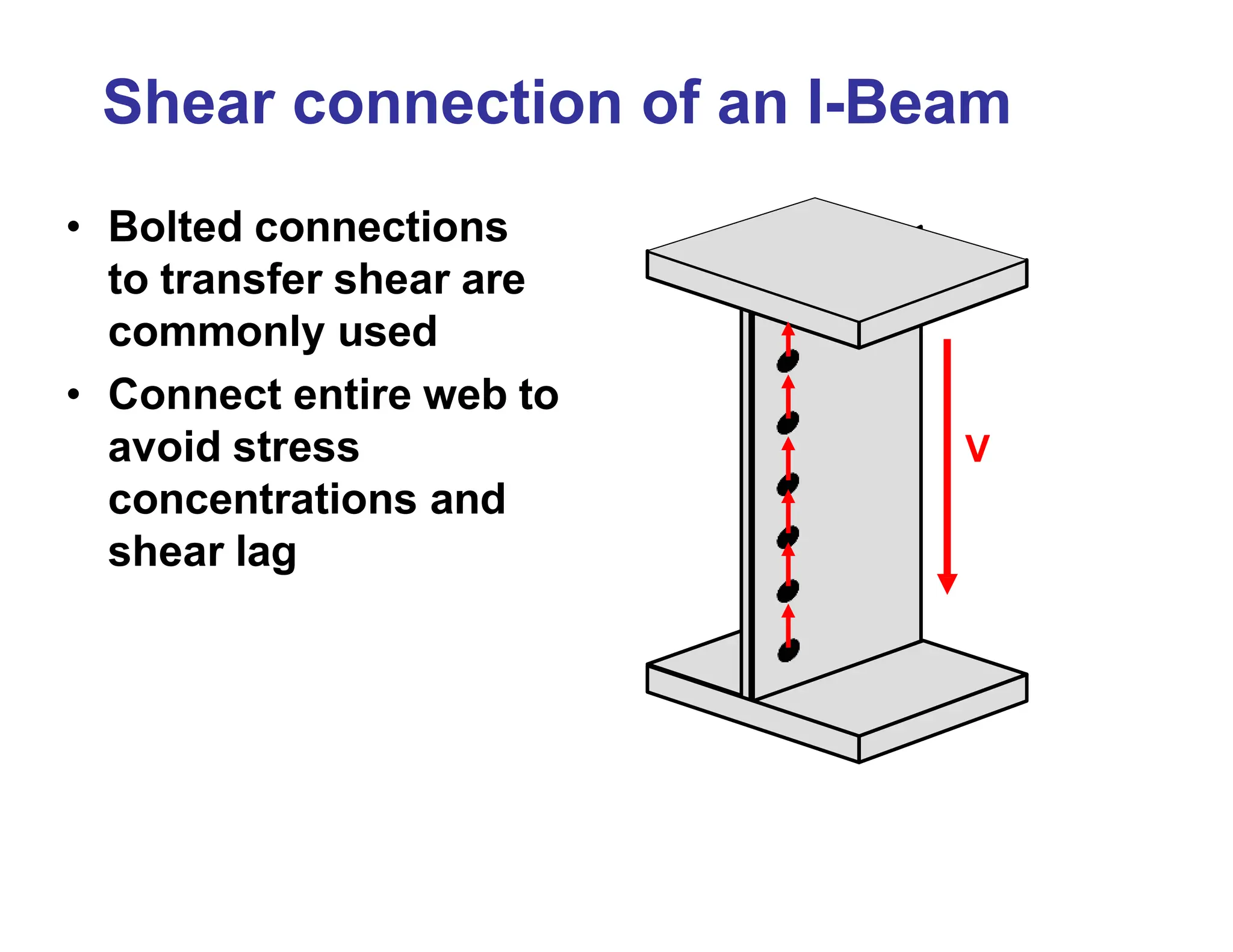 design of steel connections basics.ppt