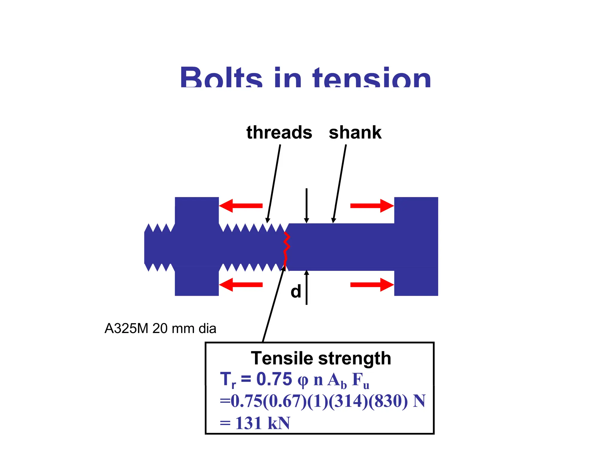 design of steel connections basics.ppt
