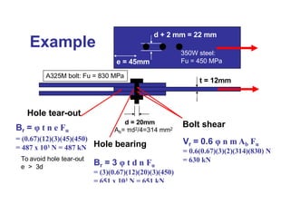 design of steel connections basics.ppt
