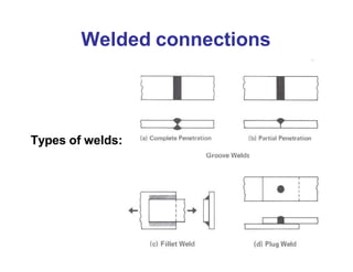 design of steel connections basics.ppt