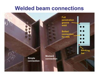 design of steel connections basics.ppt