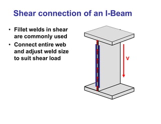 design of steel connections basics.ppt