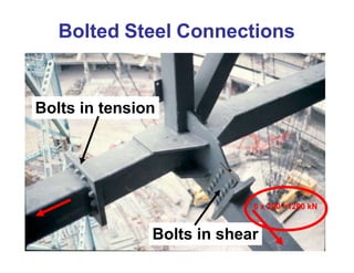 design of steel connections basics.ppt