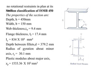 Design of Steel Structure From Dr.R.Baskar | PPTX