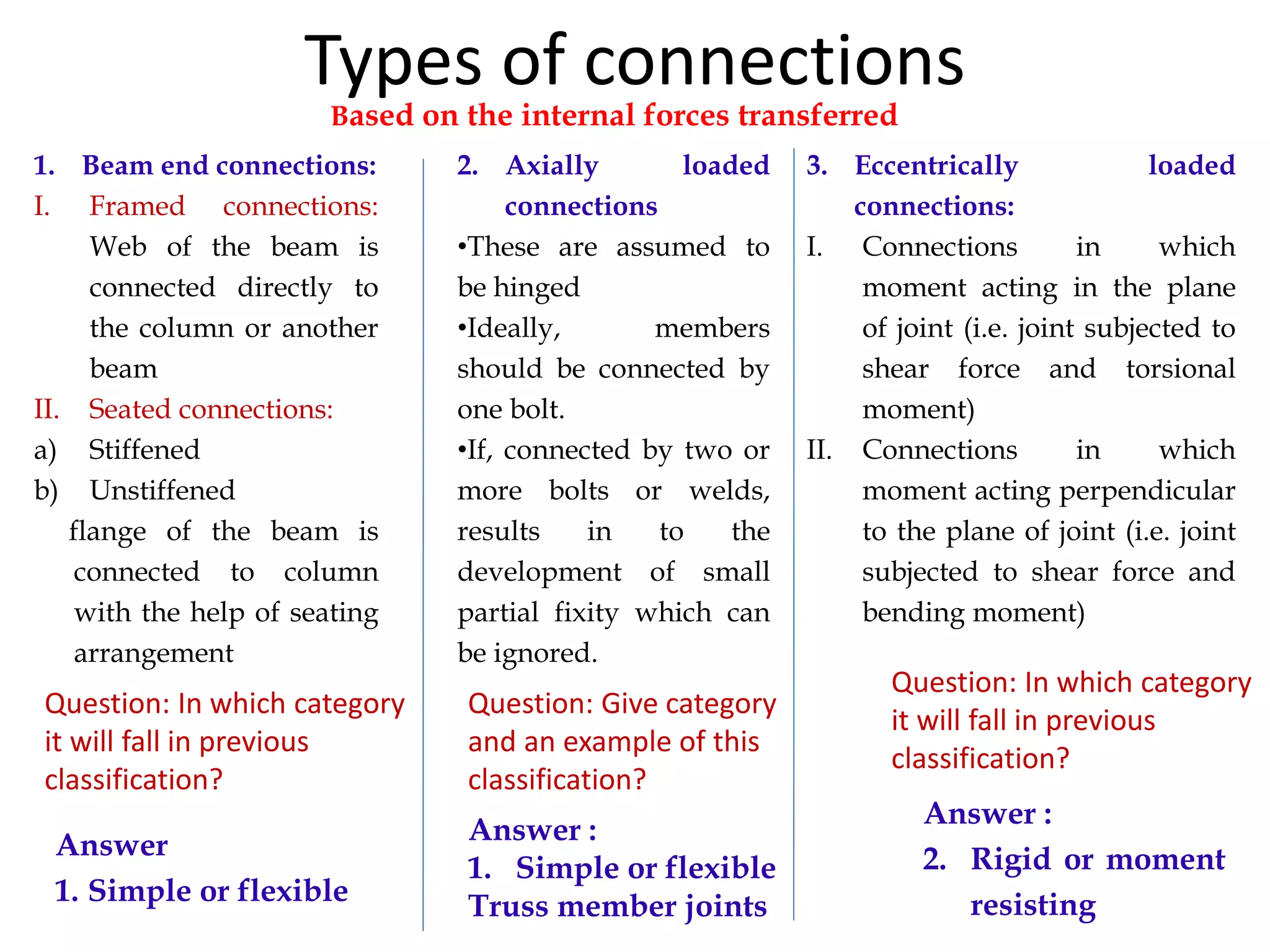 Design of steel structure as per is 800(2007) | PPTX