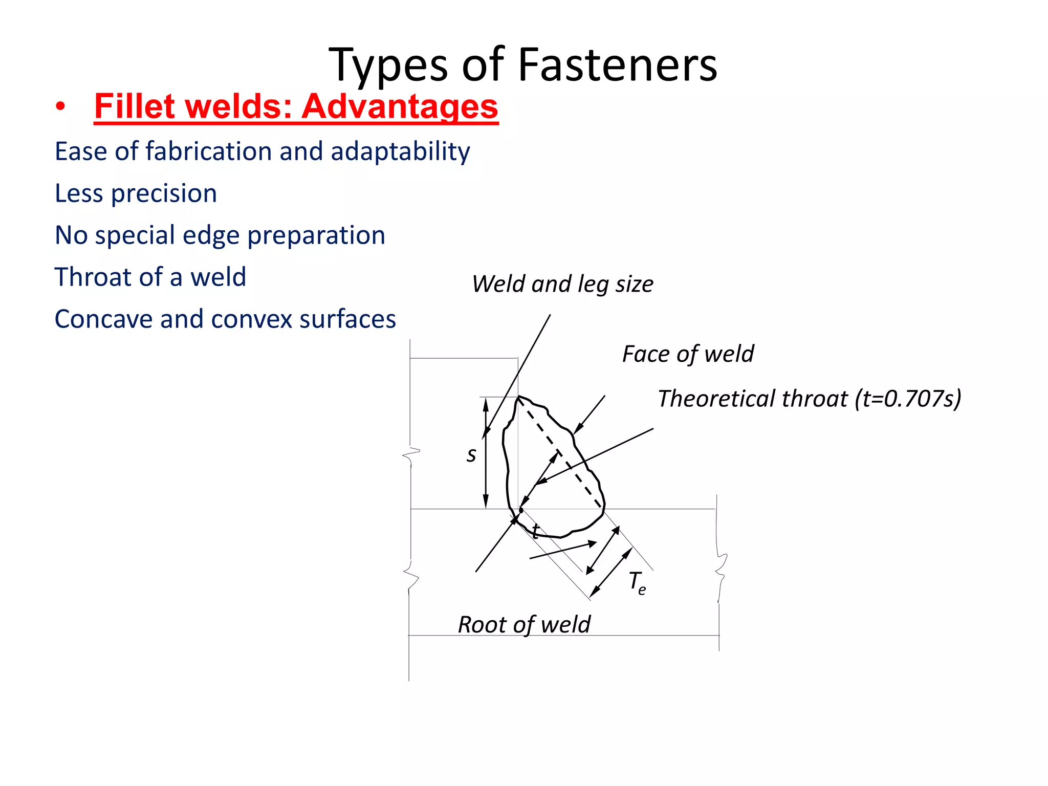 Design of steel structure as per is 800(2007) | PPTX