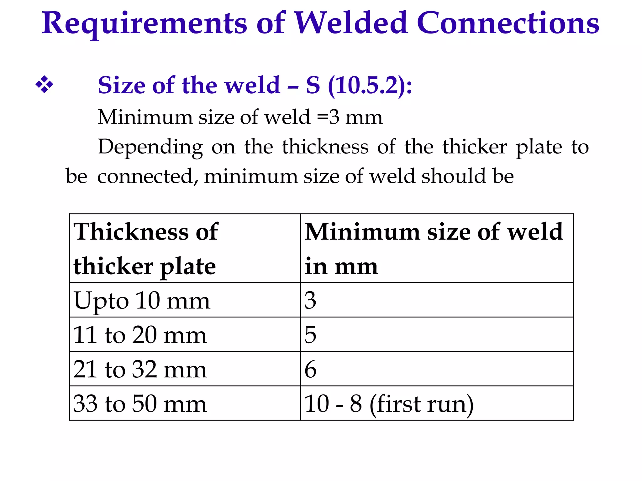 Design of steel structure as per is 800(2007) | PPTX