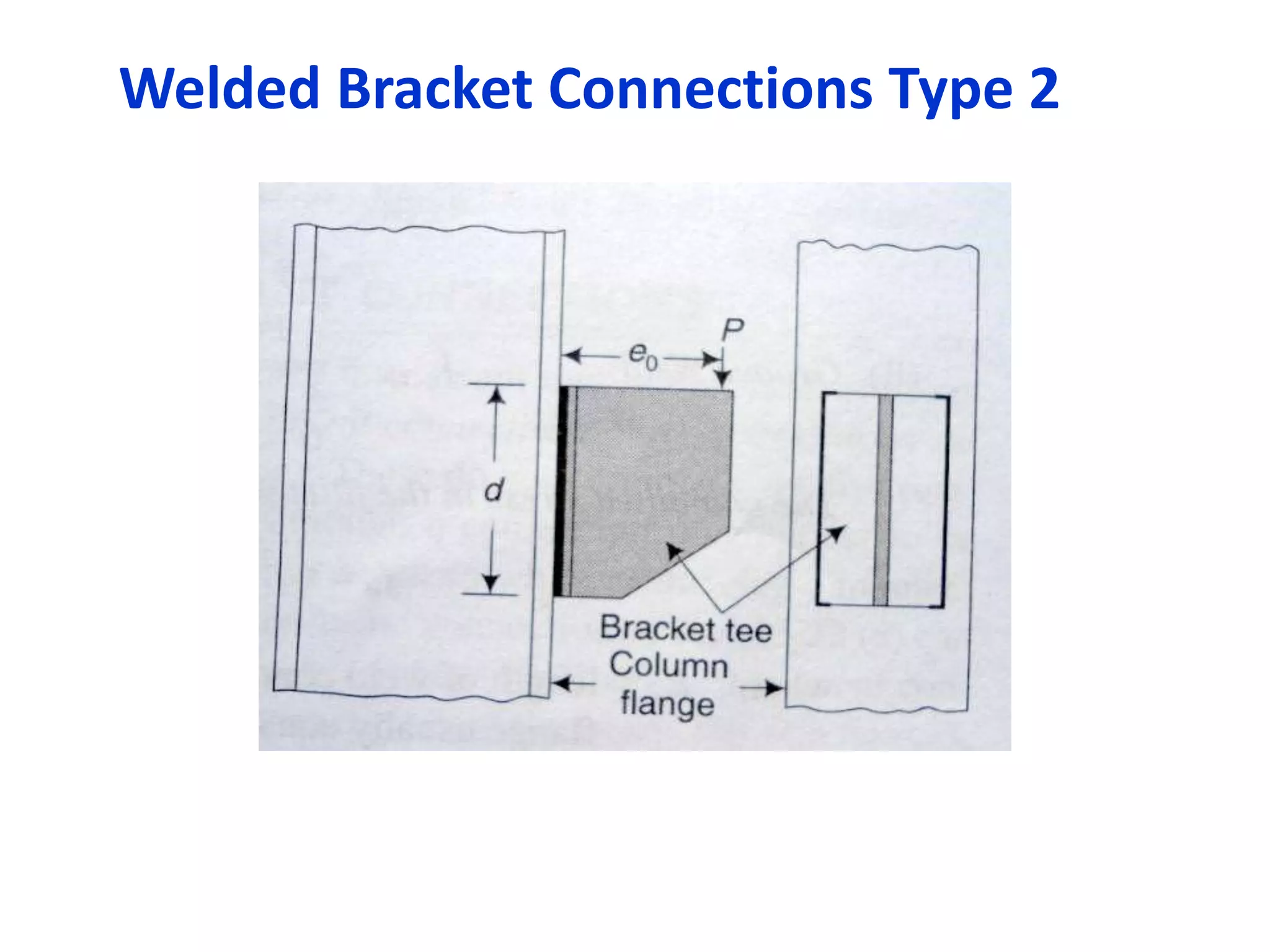Design of steel structure as per is 800(2007) | PPTX