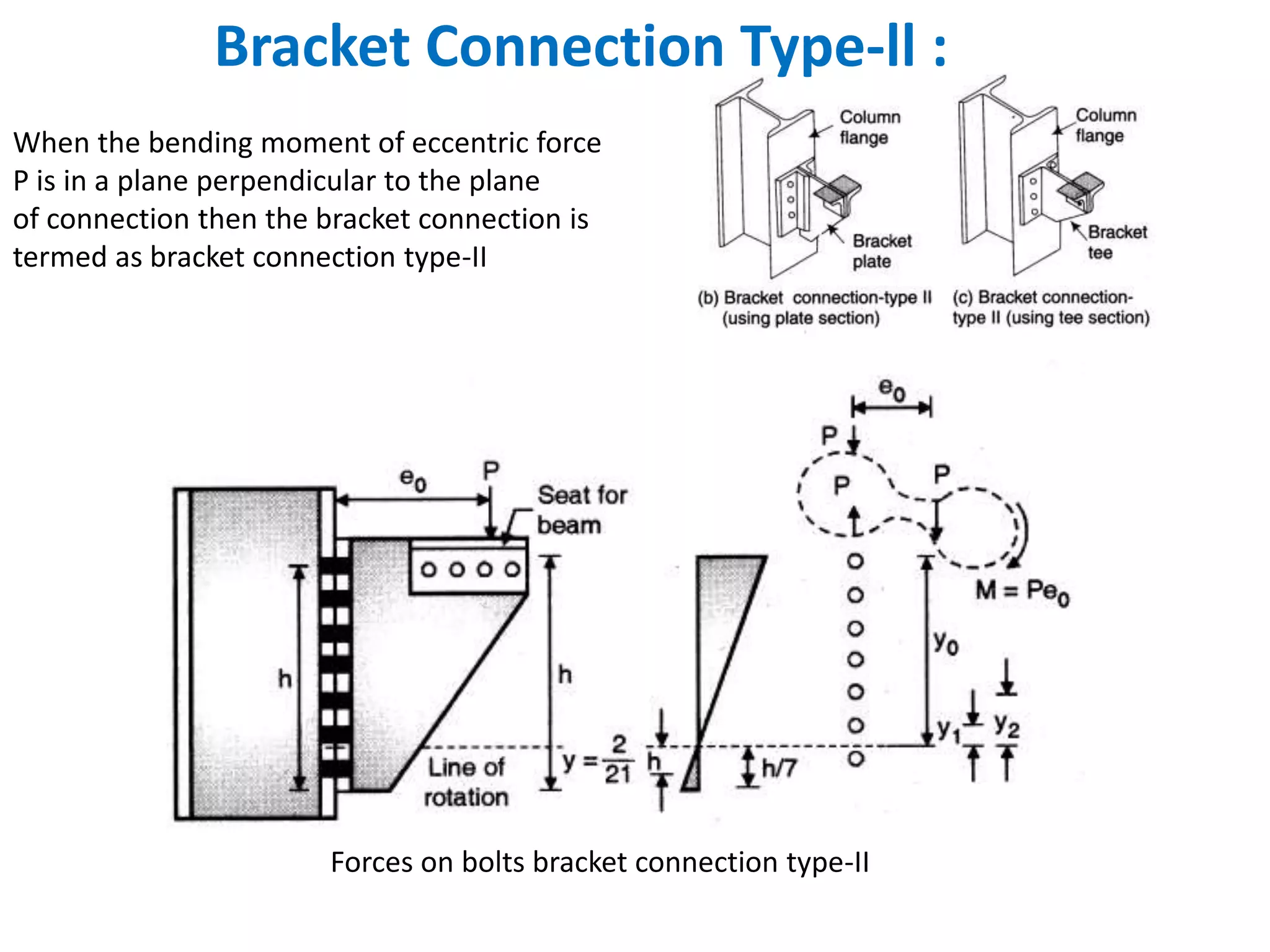 Design of steel structure as per is 800(2007) | PPTX