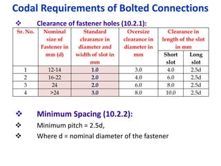 Design of steel structure as per is 800(2007) | PPTX