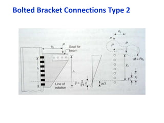 Design of steel structure as per is 800(2007) | PPTX