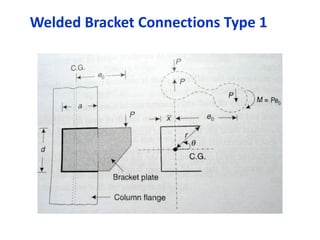 Design of steel structure as per is 800(2007) | PPTX