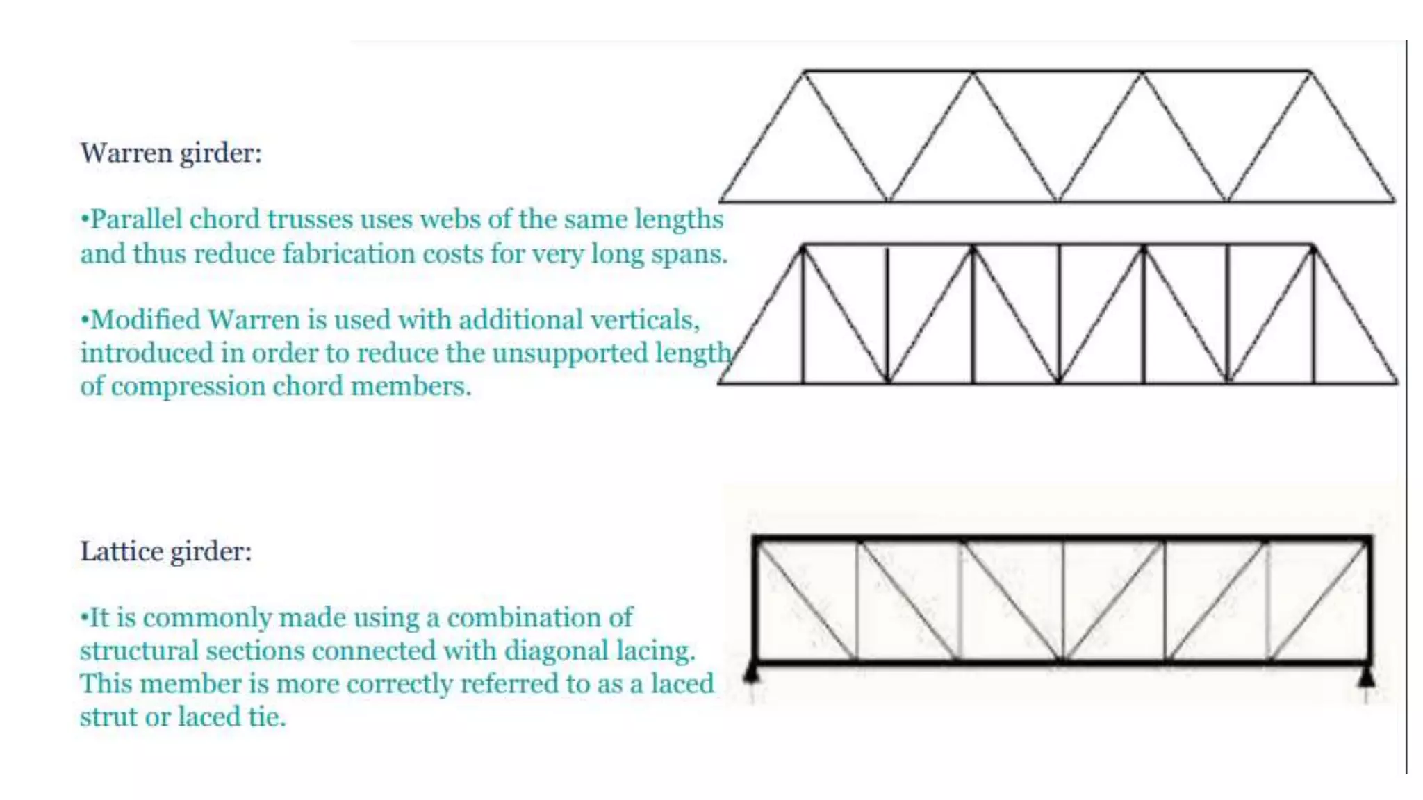 Design of Steel Structures.pptx