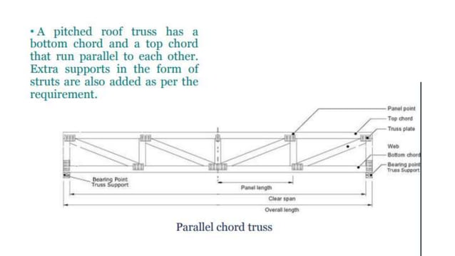 Design of Steel Structures.pptx | Civil Engineering Industry | Industries