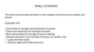 Design of Steel Structures.pptx