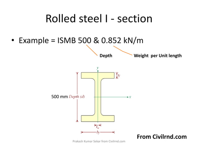 Design of steel structures Introduction | PPT