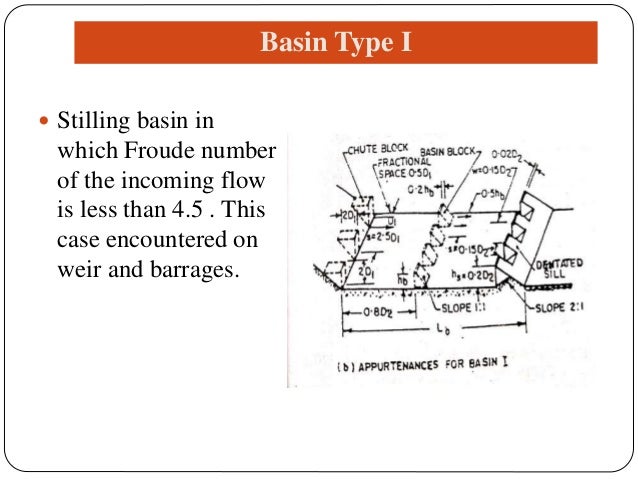 Design of stilling basin and roughness devices
