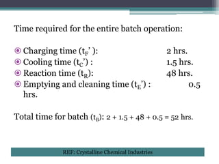 Design of stirred batch reactor | PPTX