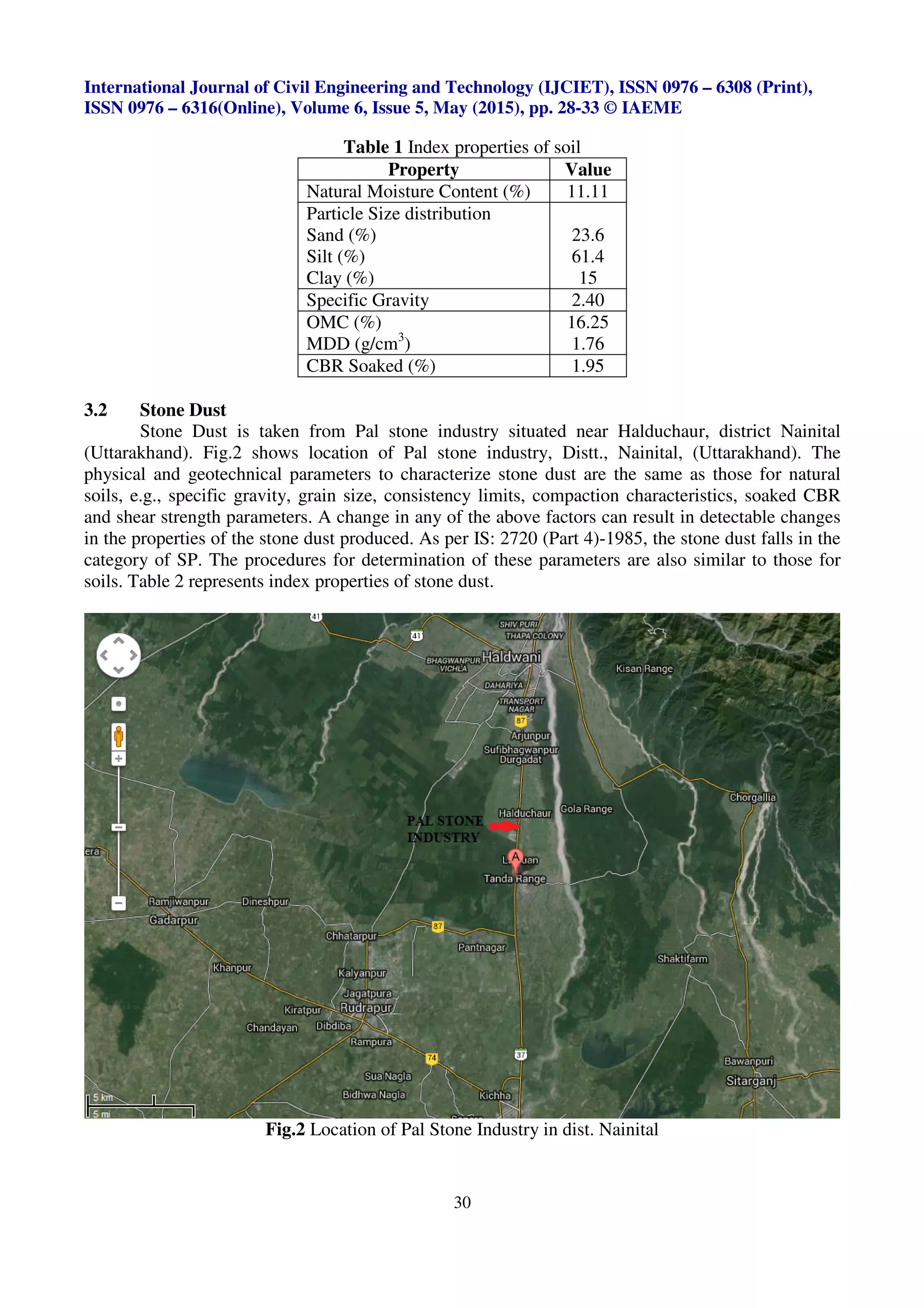 DESIGN OF STONE DUST STABILIZED ROAD | PDF