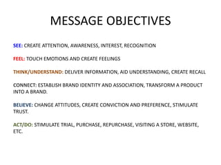 Design of Strategies of communications | PPTX