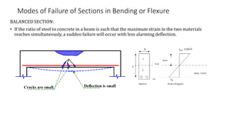 Design of Structures Chapter2.pptx