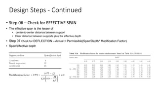 Design of Structures Chapter2.pptx