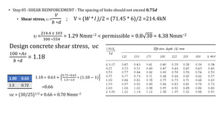 Design of Structures Chapter2.pptx