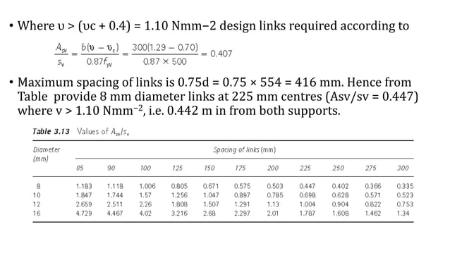 Design of Structures Chapter2.pptx