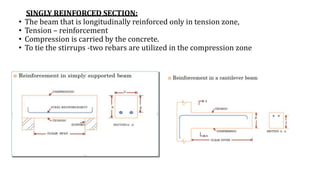 Design of Structures Chapter2.pptx