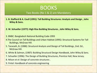 Design of tall buildings lecture-1-part-2-dr-shafiul-bari-sir | PPT