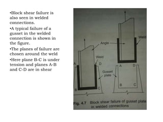 Design of tension members | PPTX